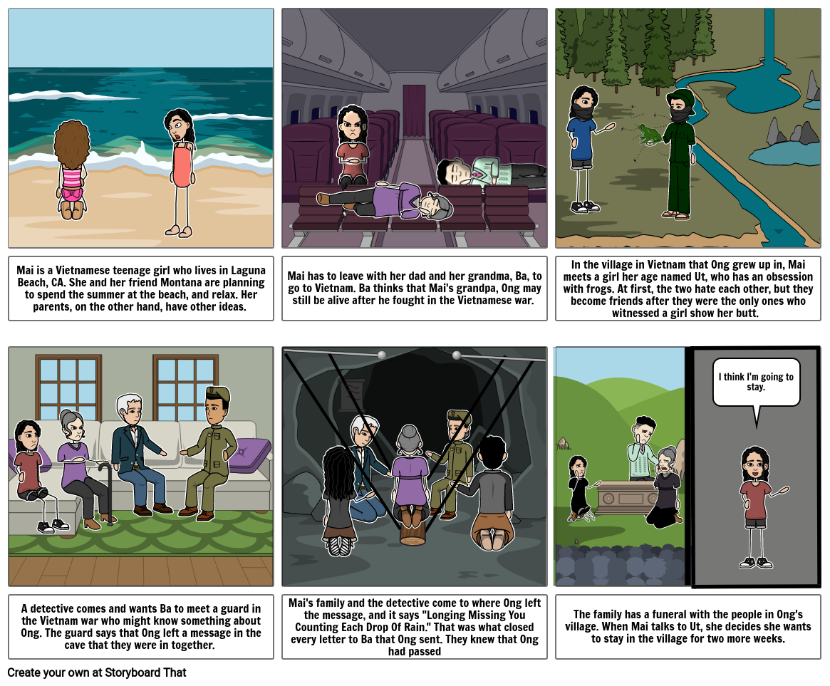 Listen, Slowly Storyboard por f07597be