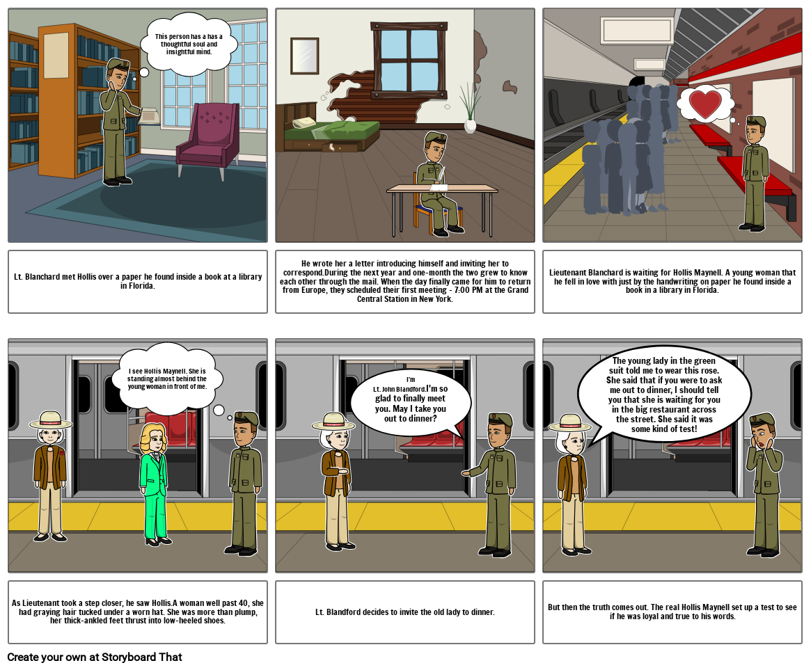 Untitled Storyboard Storyboard par f0be1b85