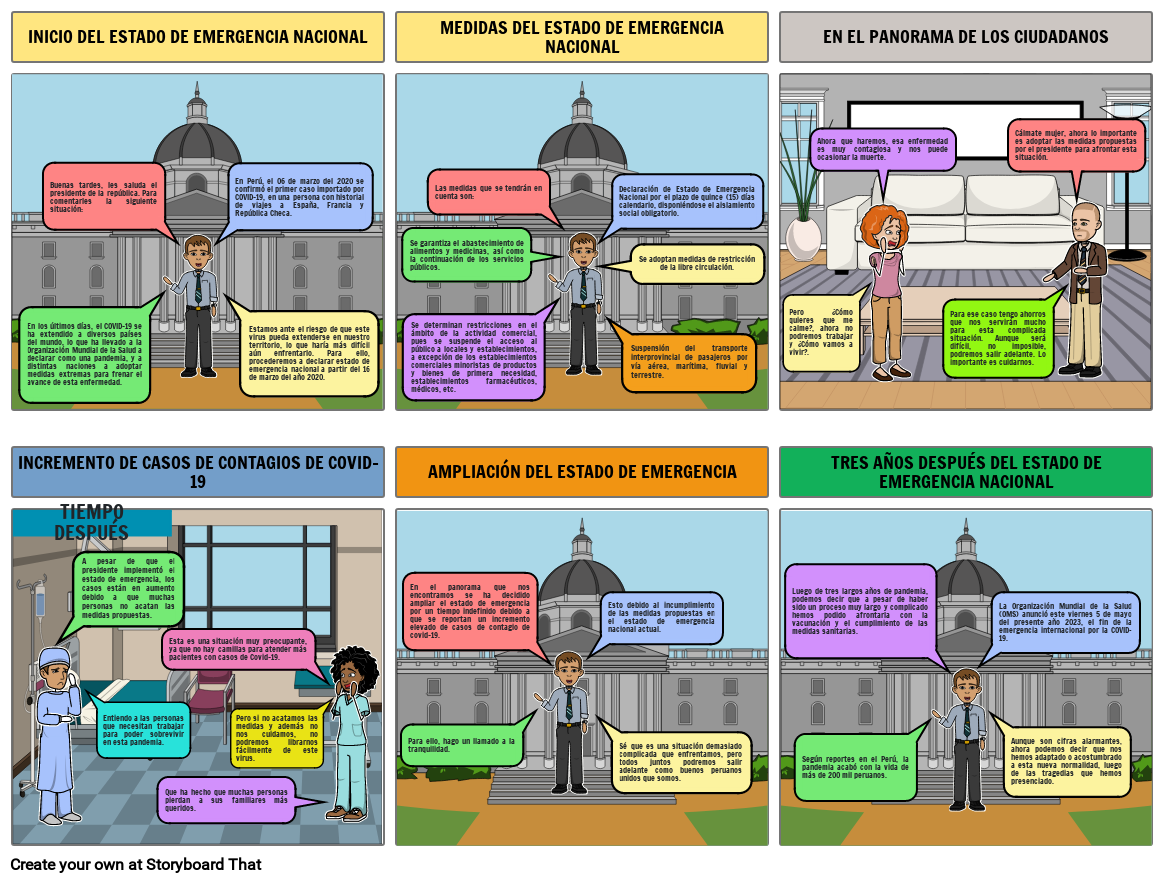 ACCIONES PARA ENFRENTAR LOS DESAFIOS ADAPTATIVOS