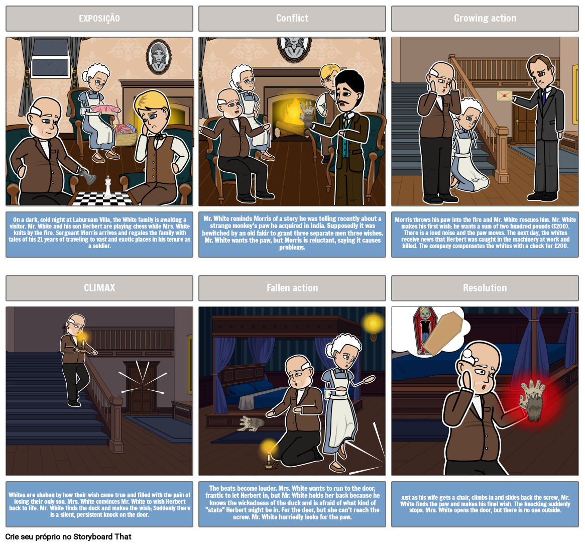 the monkey's paw Storyboard par f0e11f69f5
