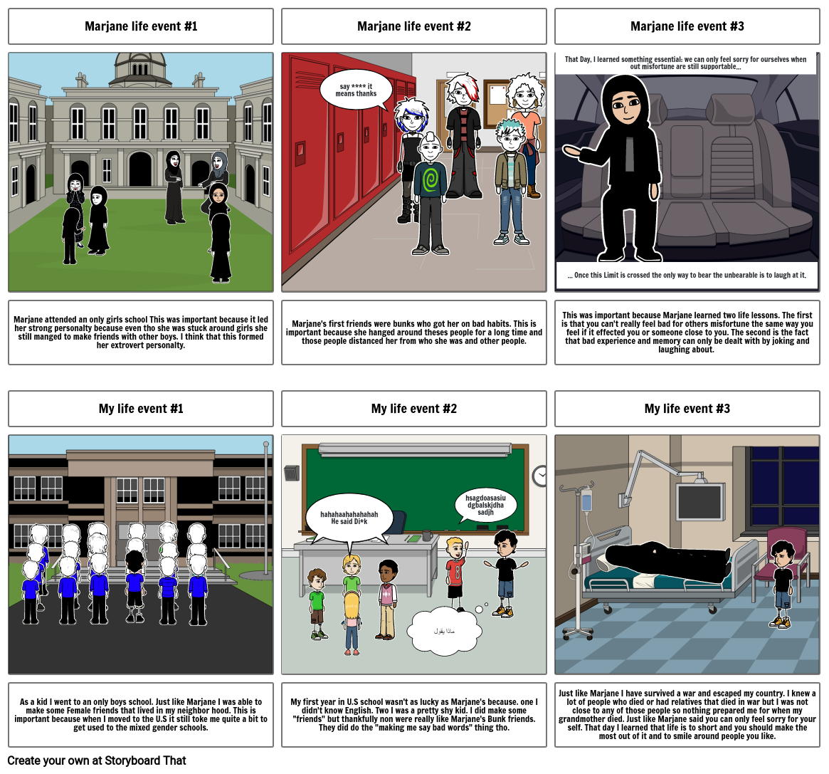 Persepolis Final Project Storyboard by f14e4de8