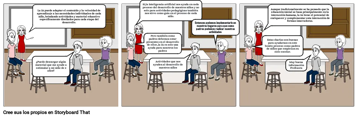 Inteligencia Artificial en la Educación Inicial Inteligencia Artificial en la Educación Inicial