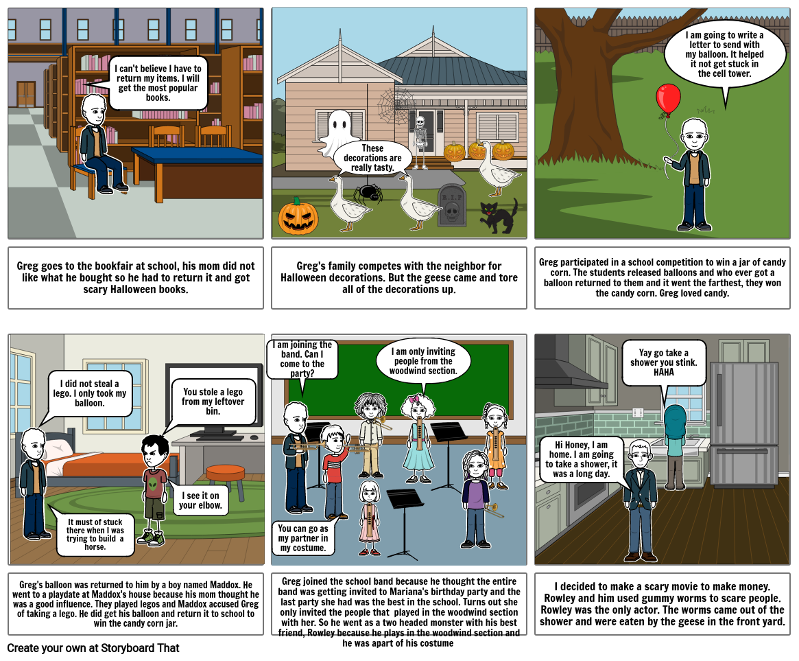 Cameron Story Board Storyboard by f1644d43