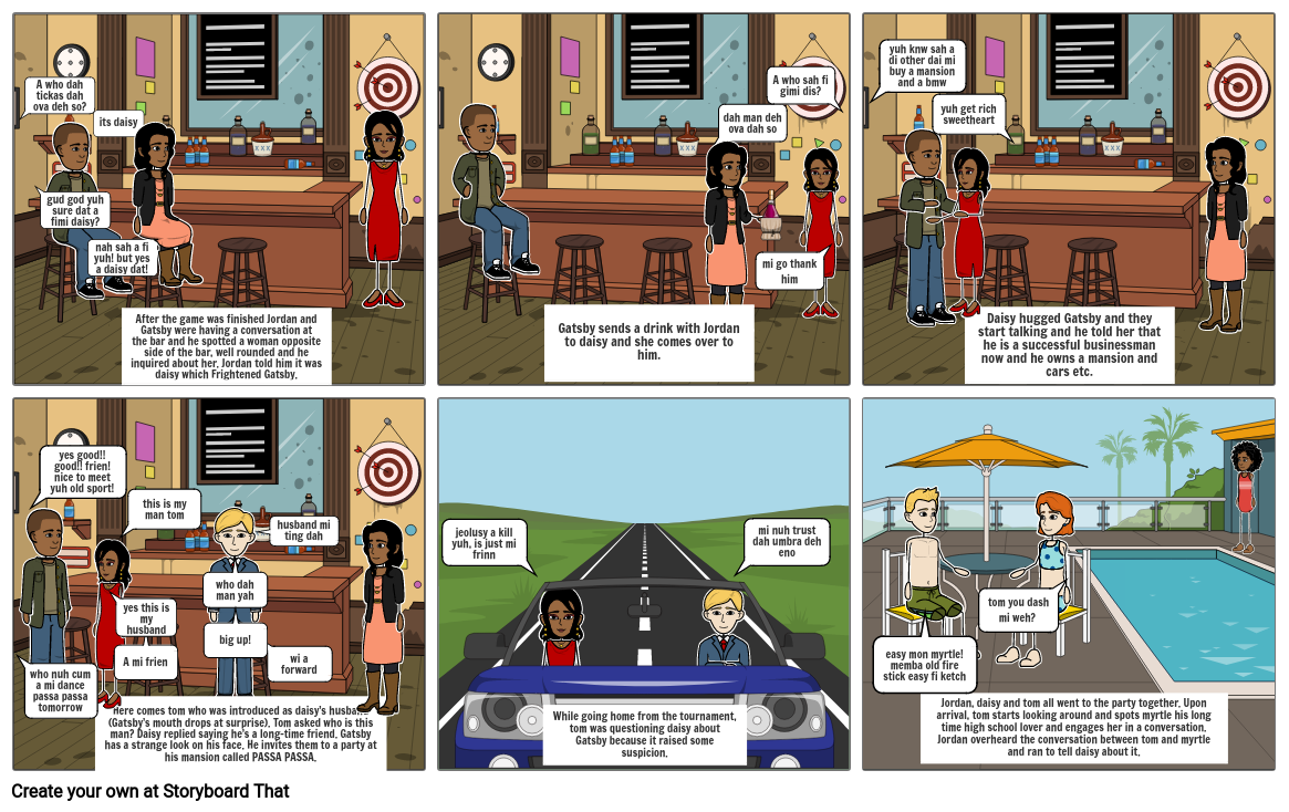 fdff Storyboard por f179fdec