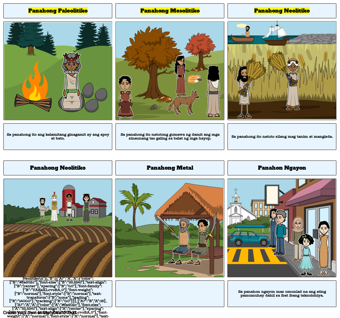 UNANG PANAHON Storyboard por f181fec6