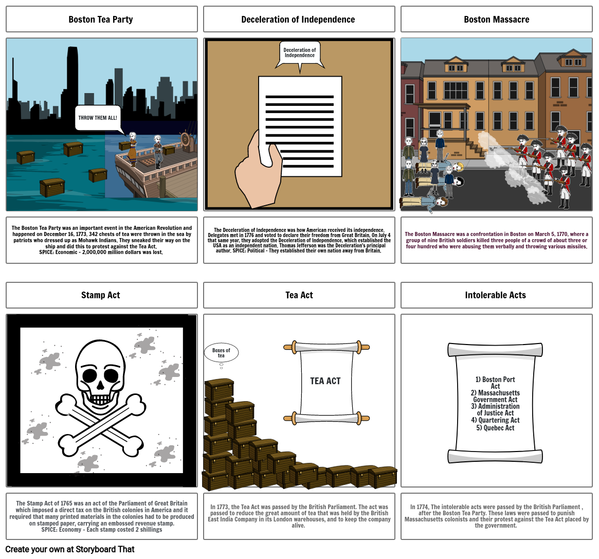 The Effects of American/French Revolution Storyboard Project