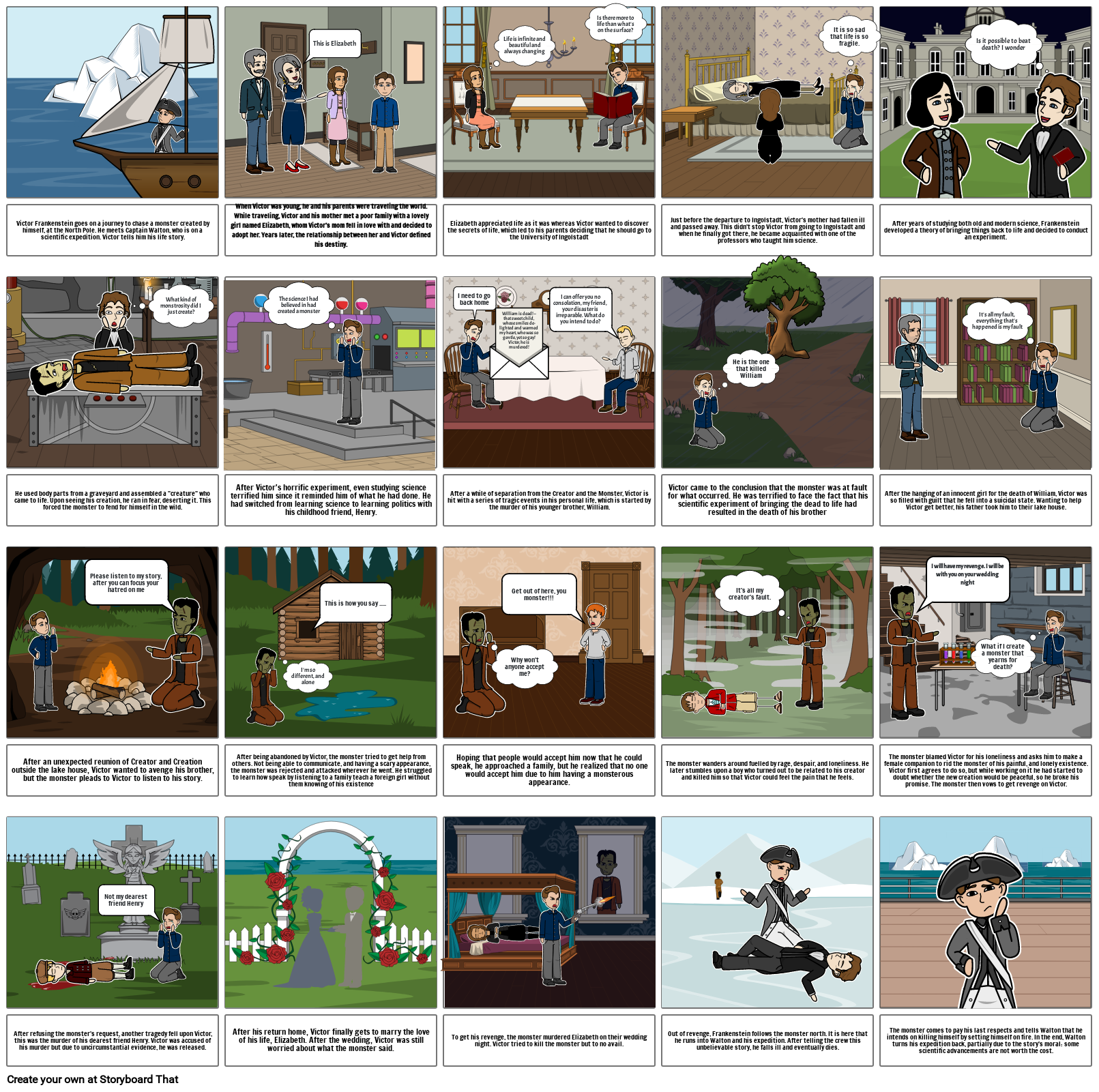 Frankenstein Storyboard por f199246f