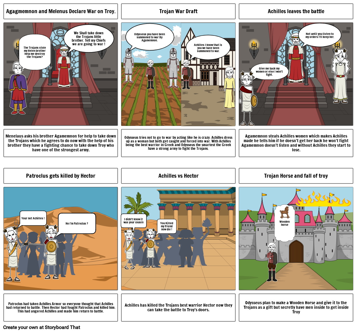 3rd period project Storyboard by f1ac5f90