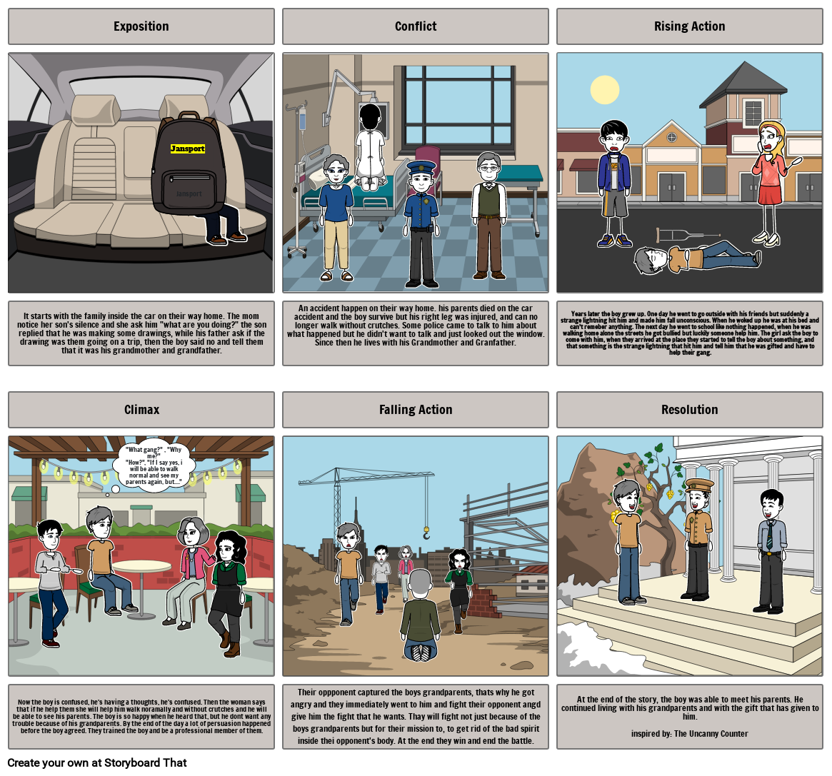 Mental Health Storyboard by f1ebc2ed