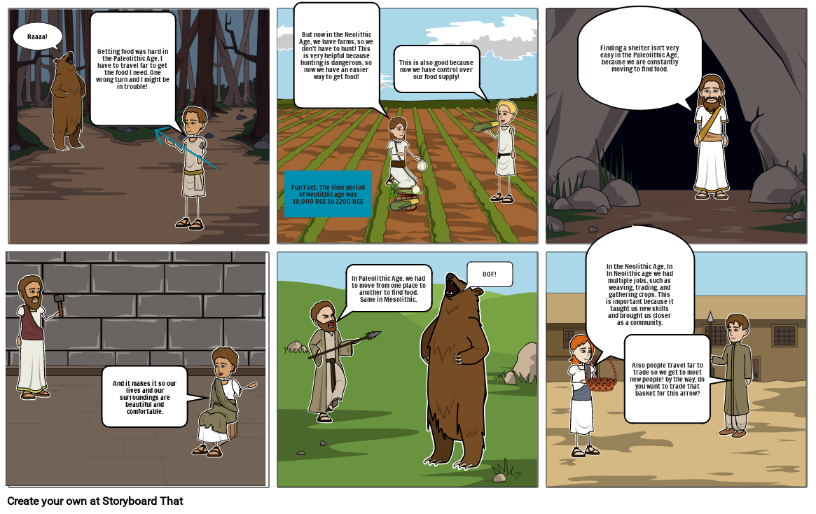 SST NEOLITHIC PROJECT Storyboard by f2195291