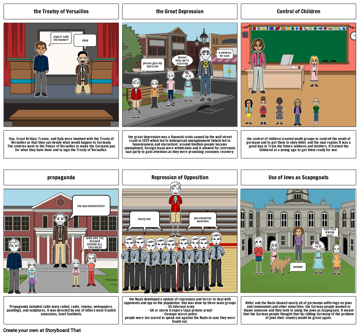 Hitler's Foreign Policy and the outbreak of war in 1939