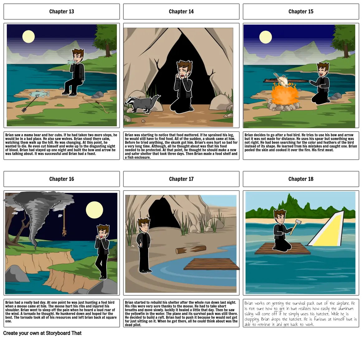 hatchet Storyboard by f23f28ae