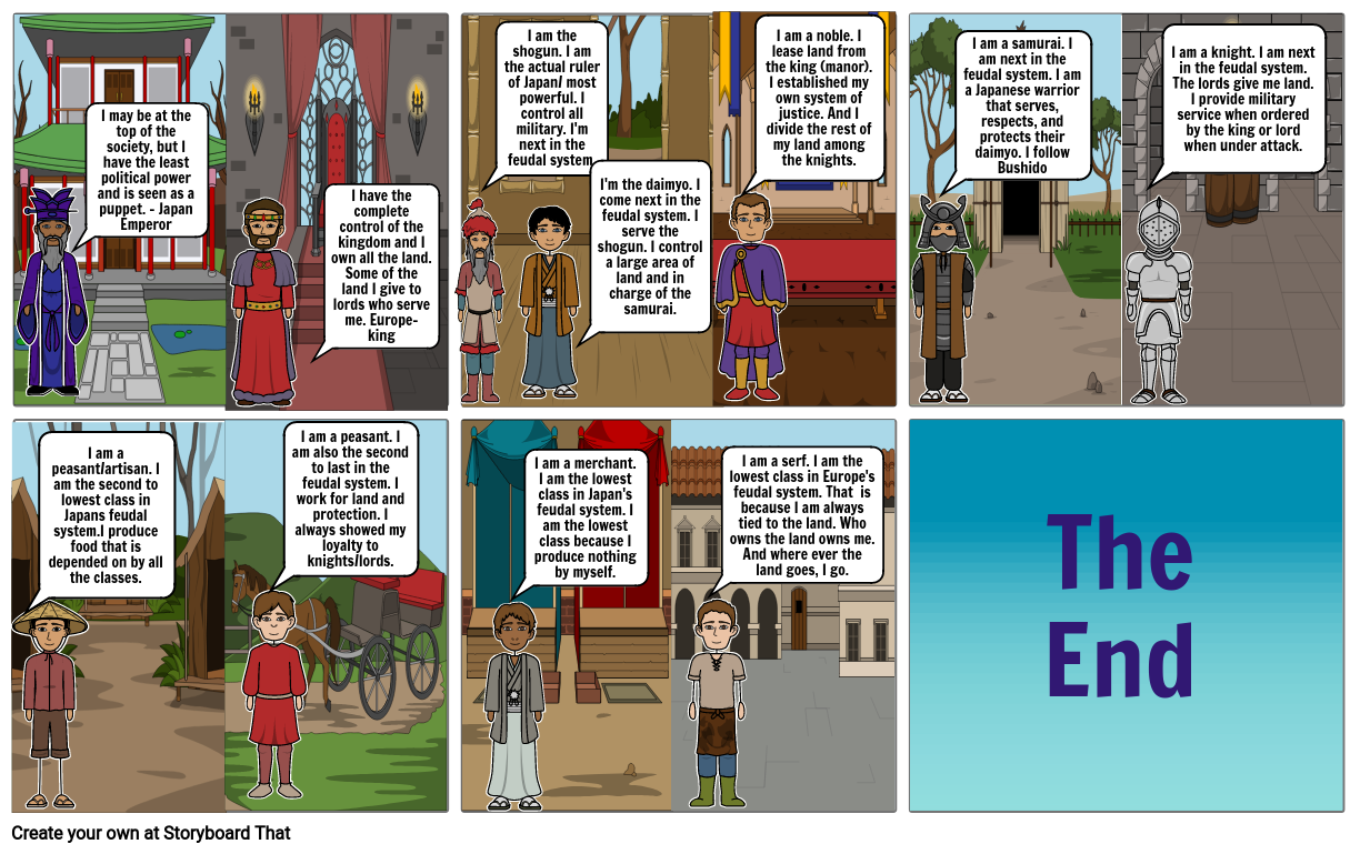 Social Storyboard por f2404fce