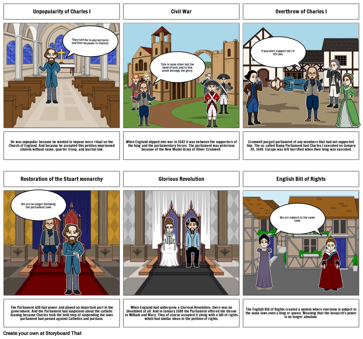 English Civil War Cartoon Storyboard by f241be7d