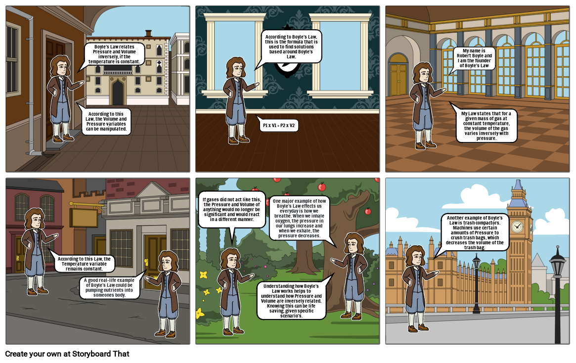 Boyles Law Storyboard By F2bbab6b Boyles Law Storyboard By F2bbab6b
