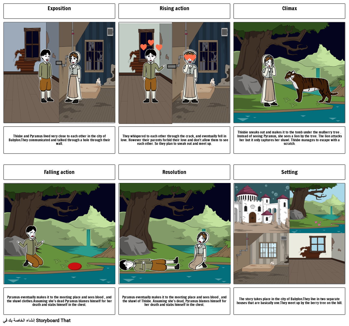Pyramus and Thisbe Storyboard por f2f8a6ae