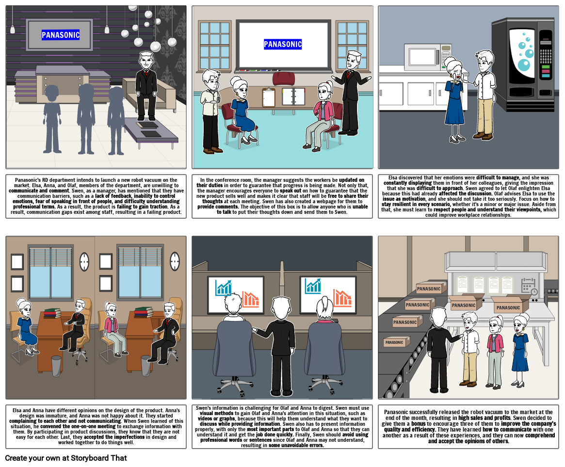 Overcome communication barrier Storyboard by f31d1703