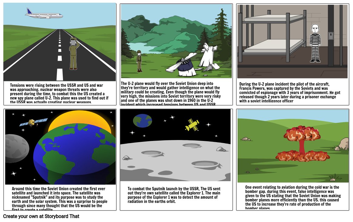 World History storyboard project Storyboard por f3dab979