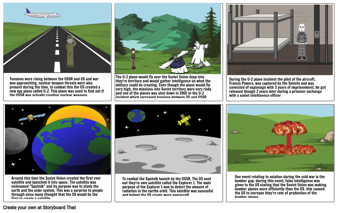 World History storyboard project Storyboard por f3dab979