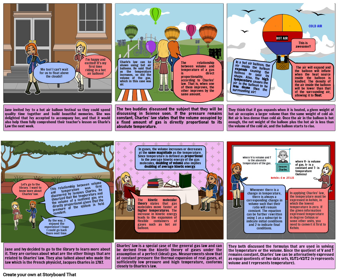 Jane Storyboard por f3e9420f