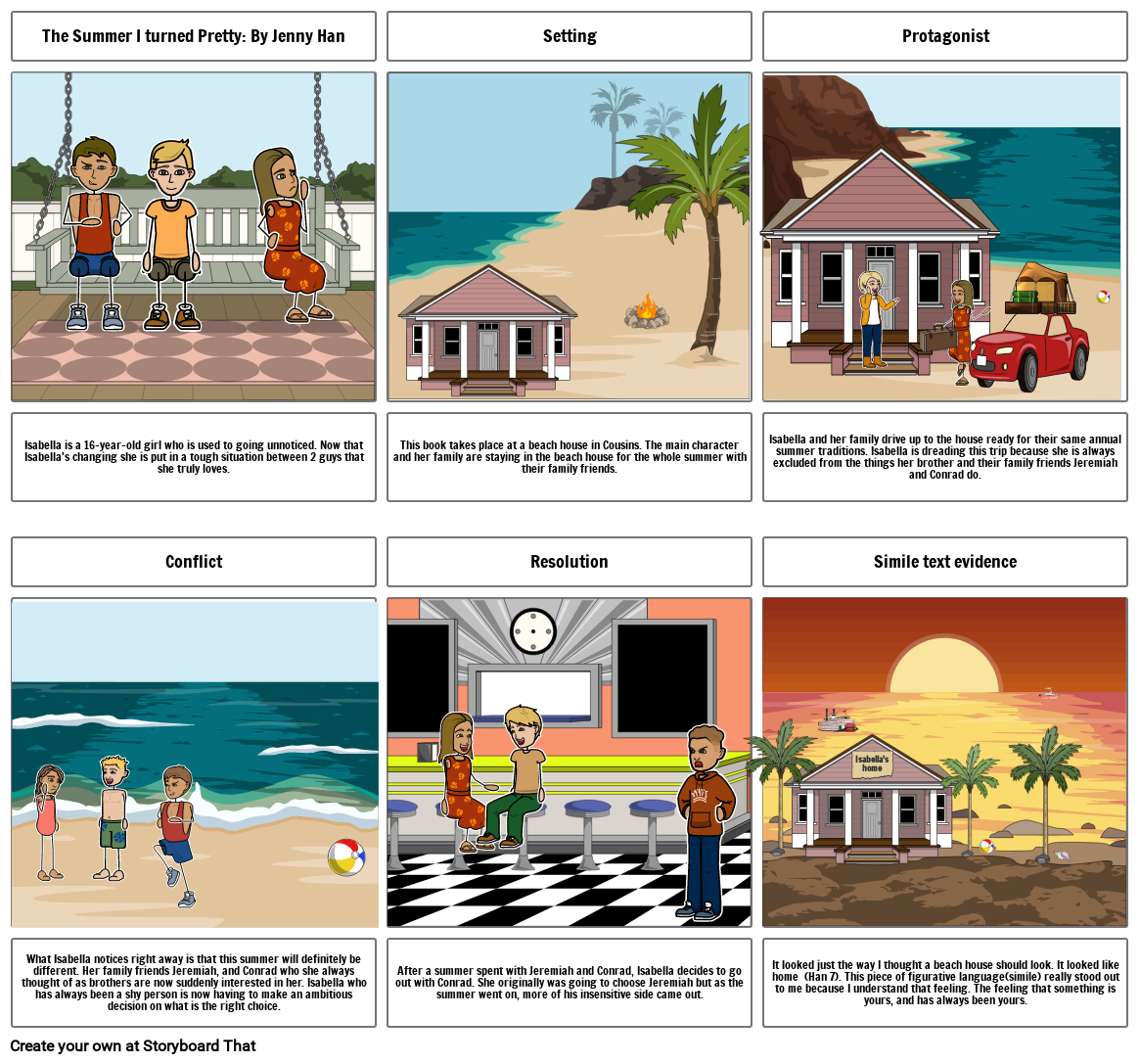 summer I turned pretty القصة المصورة من قبل f43658f6