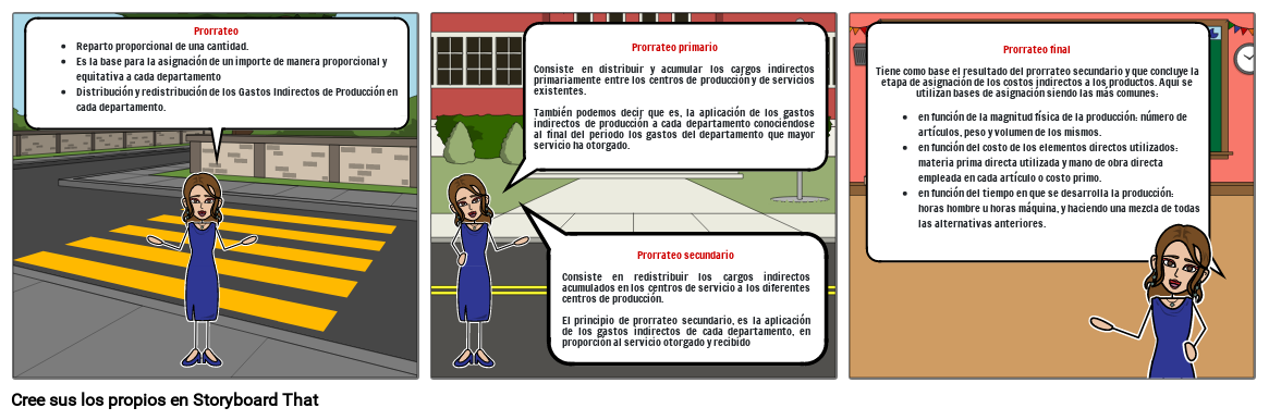 sdf Storyboard por f44287da
