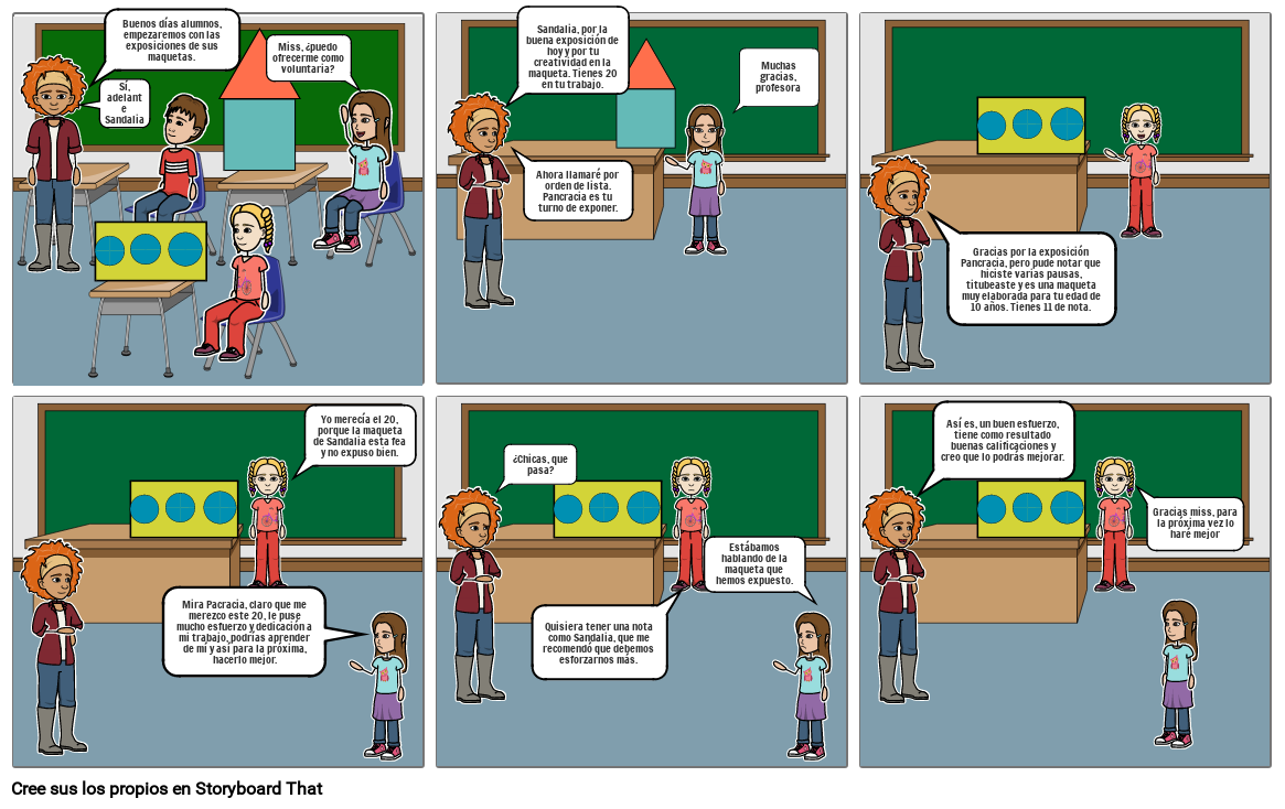 Autoestima_comic Storyboard por f4942cde