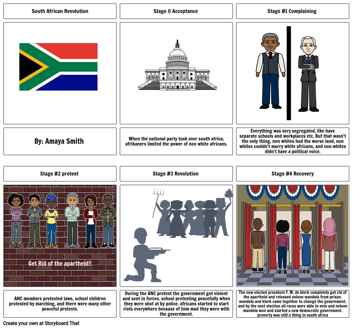 South African Revolution Storyboard por f557b643