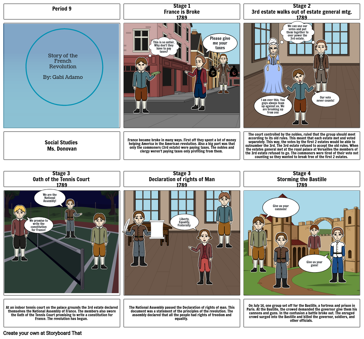 Story of the French Revolution by Gabi Adamo Storyboard