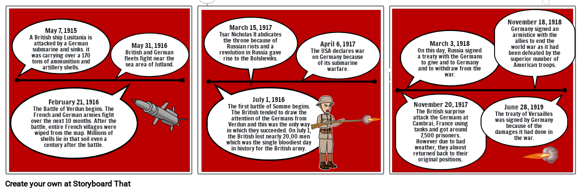World War I (part 2) Storyboard par f58d11c4