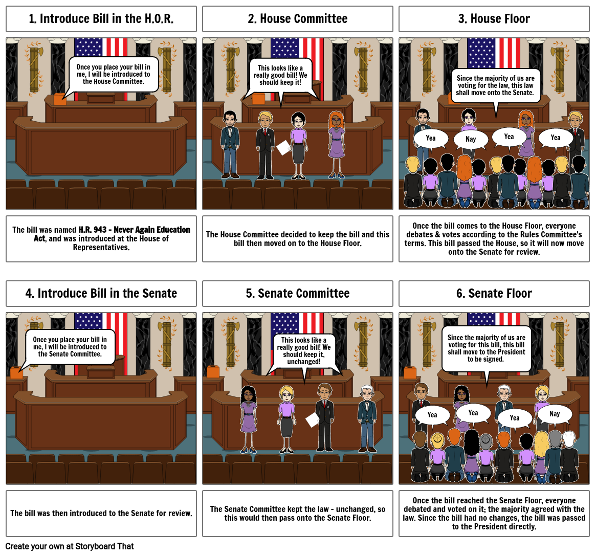 Module Four Lesson Two Pathway Two Activity Storyboard