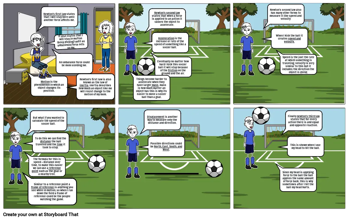 Untitled Storyboard Storyboard By F661ce06