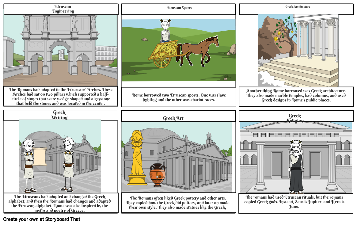 The influence of Etruscans and Greeks on the Romans