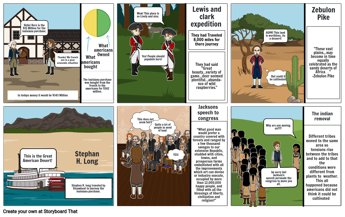 Indian Removal Act Storyboard by f69b782d