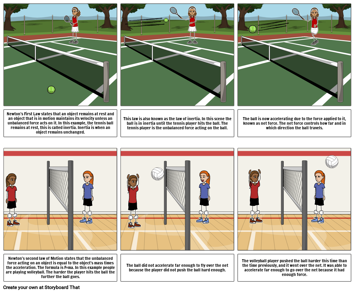 Intertia Storyboard by f721eac4