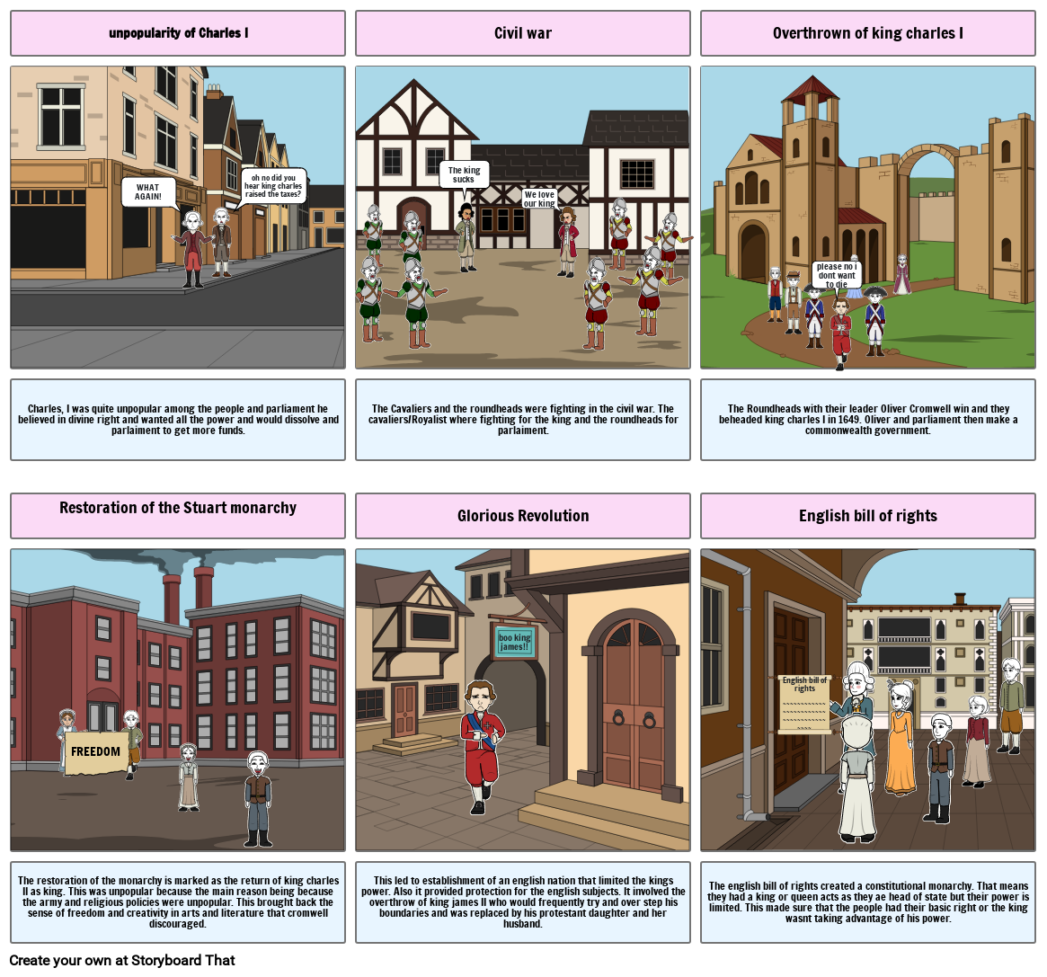 English Civil war Storyboard by f722c996