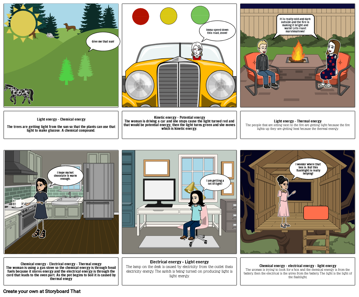 Energy transfer Storyboard por f74e703a
