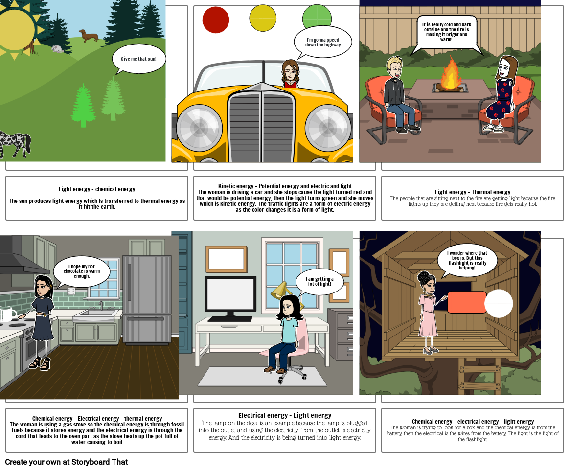 Energy trasfer Storyboard by f74e703a
