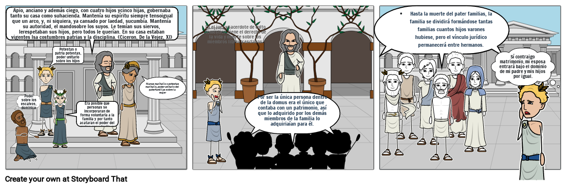 El paterfamilias en el Derecho romano Storyboard