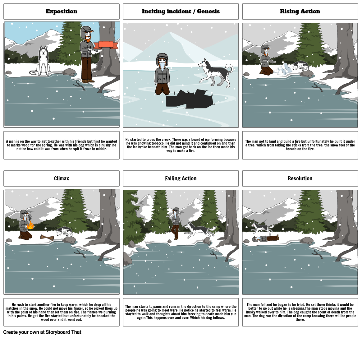 To Build A Fire By Jack London Noah Scott Storyboard to-build-a-fire-by-jack-london-noah-scott-storyboard