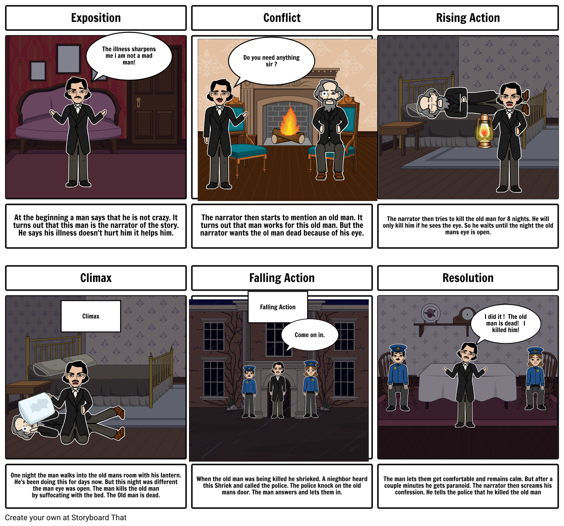 Tell Tale heart story board Storyboard por f7cd612720956