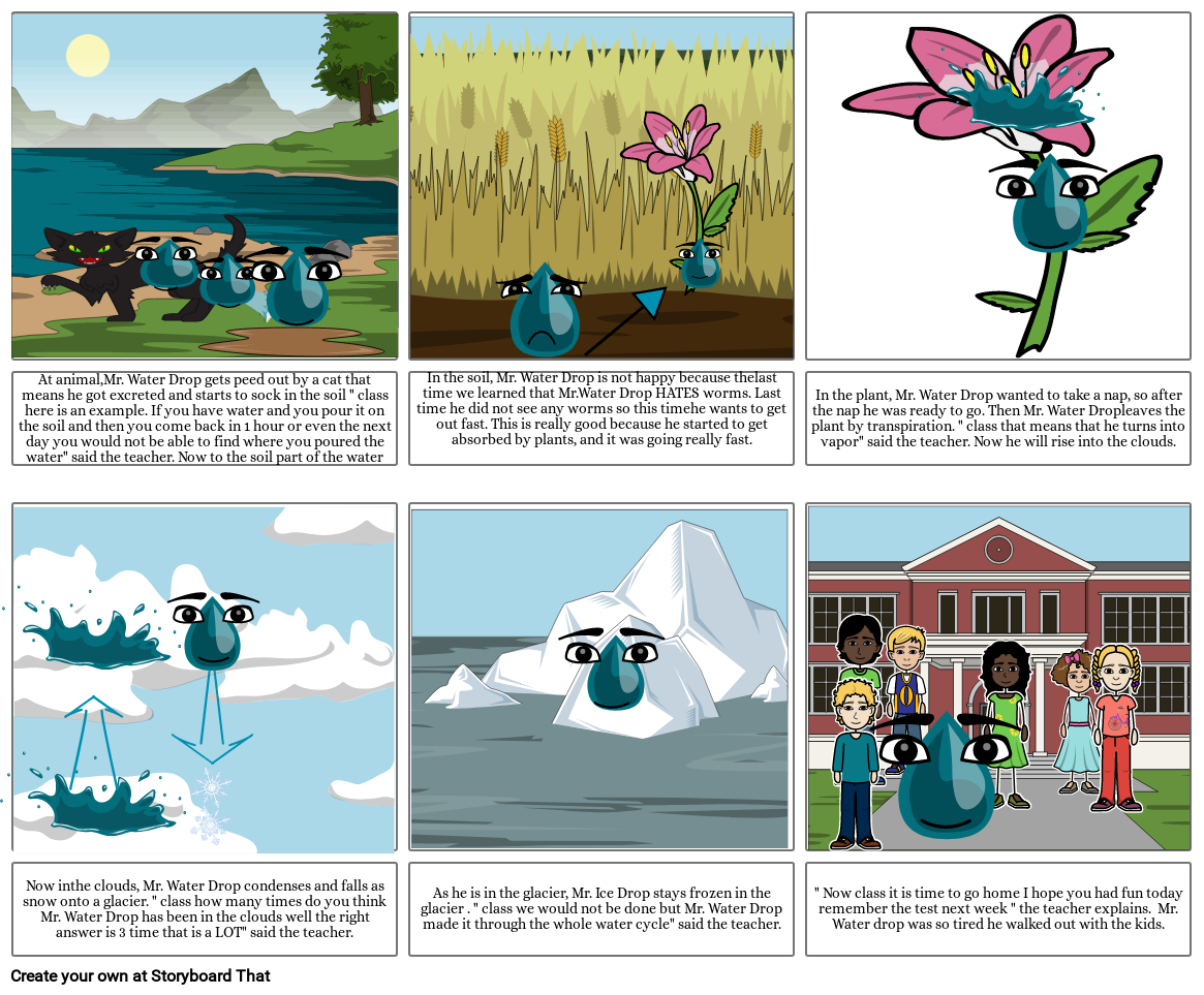 Unknown Story Storyboard by f7d0cd31