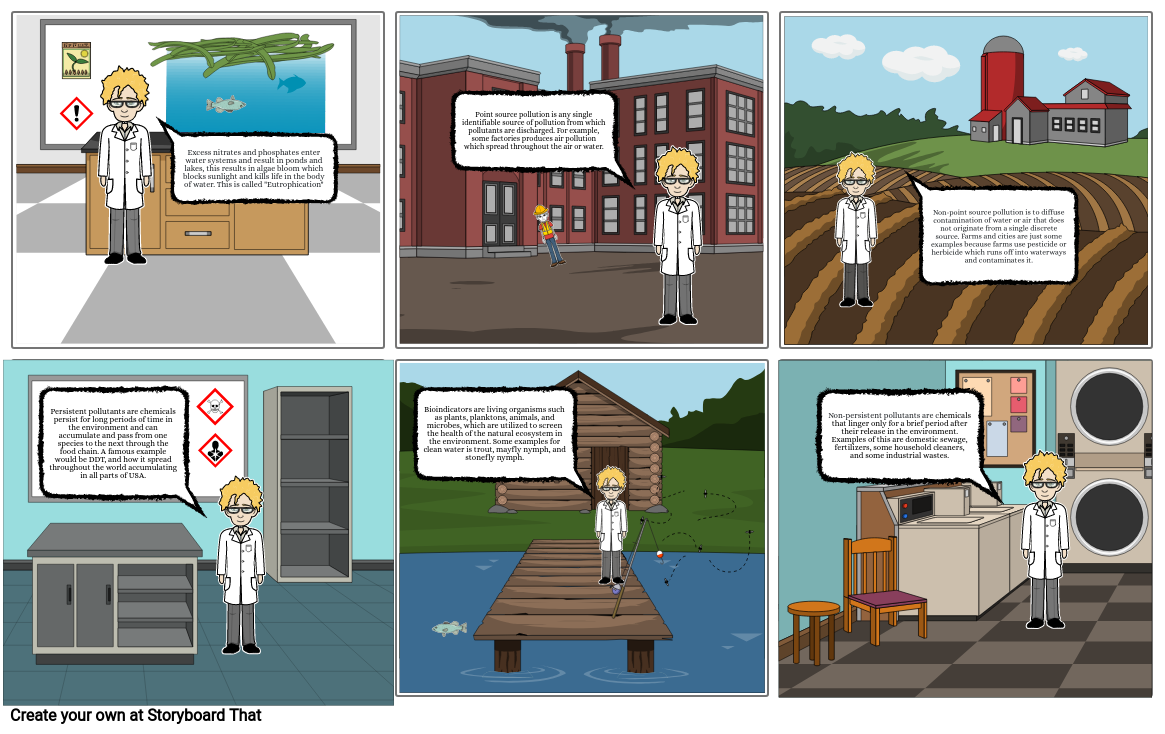 Science cartoon Storyboard por f813c10b