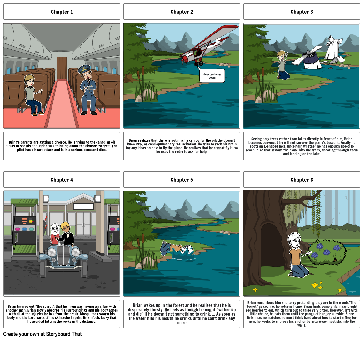 hatchet Storyboard por f87175a9