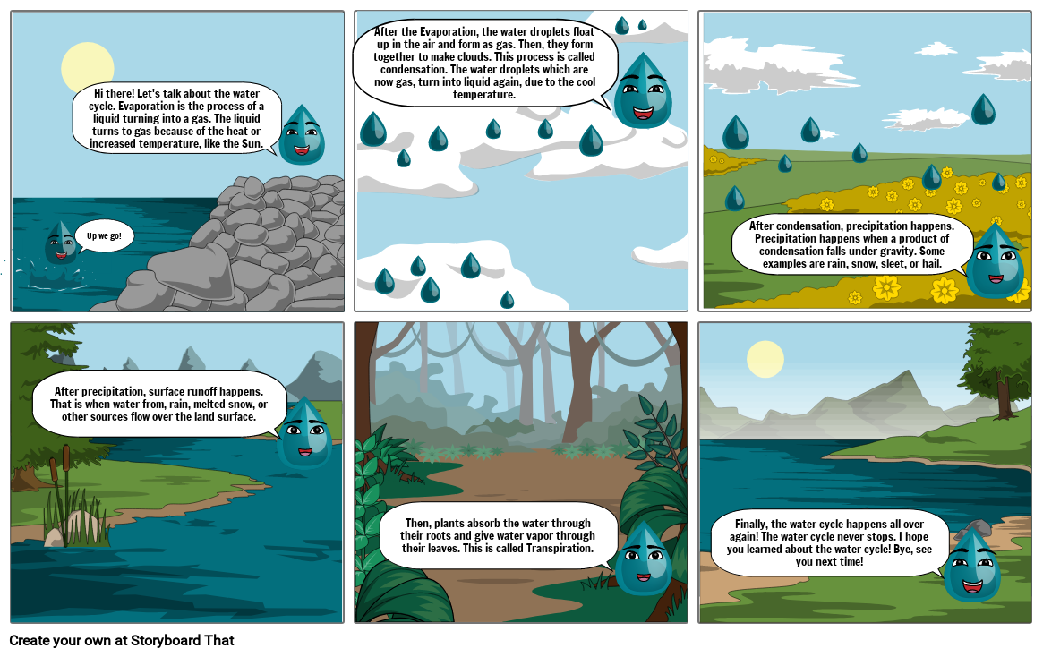 Evaporation Storyboard por f9bd1a4e