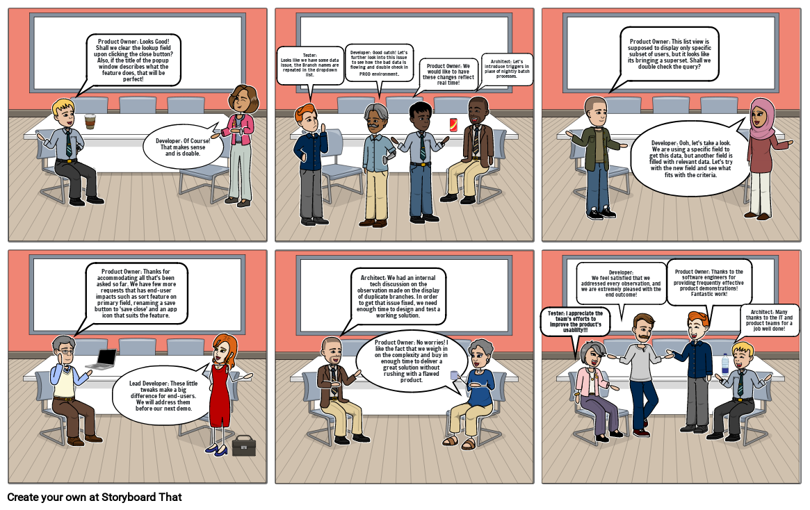 test Storyboard by fa230275