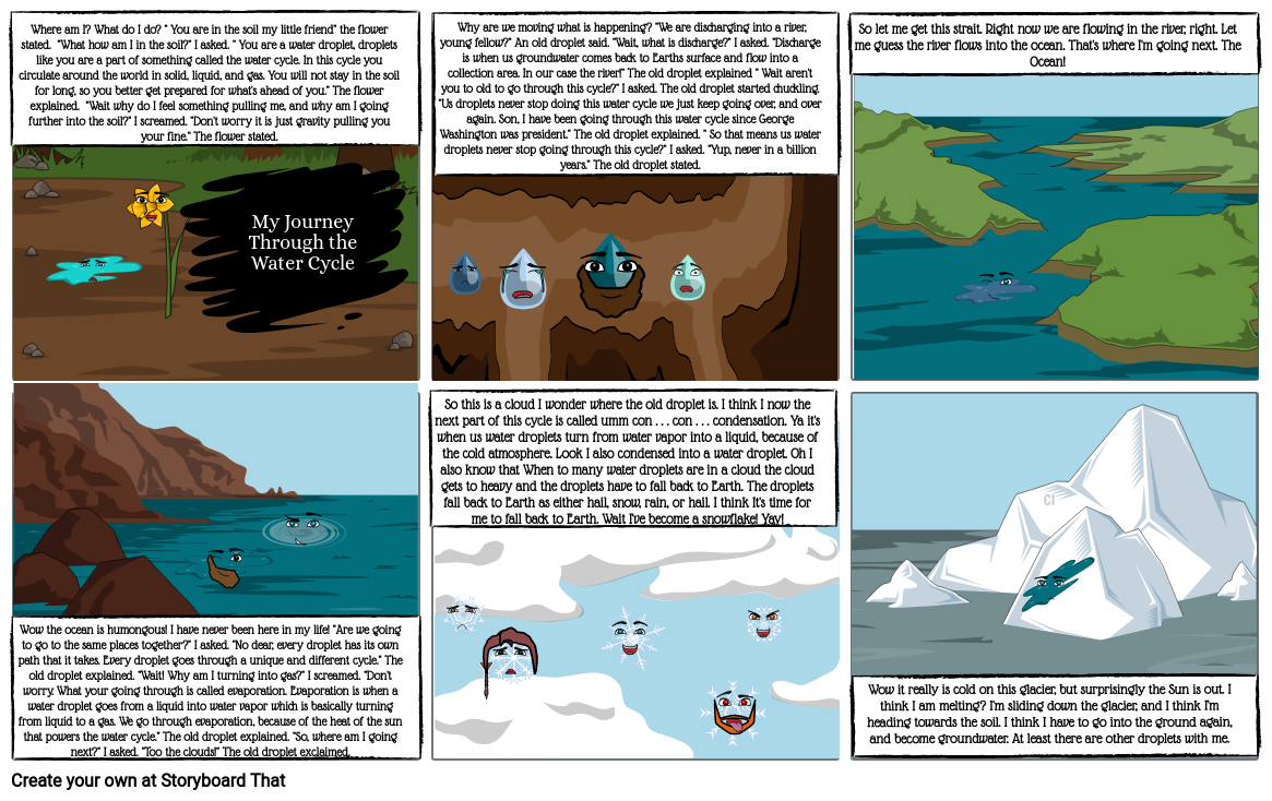 My Journey through the water cycle (1) Storyboard