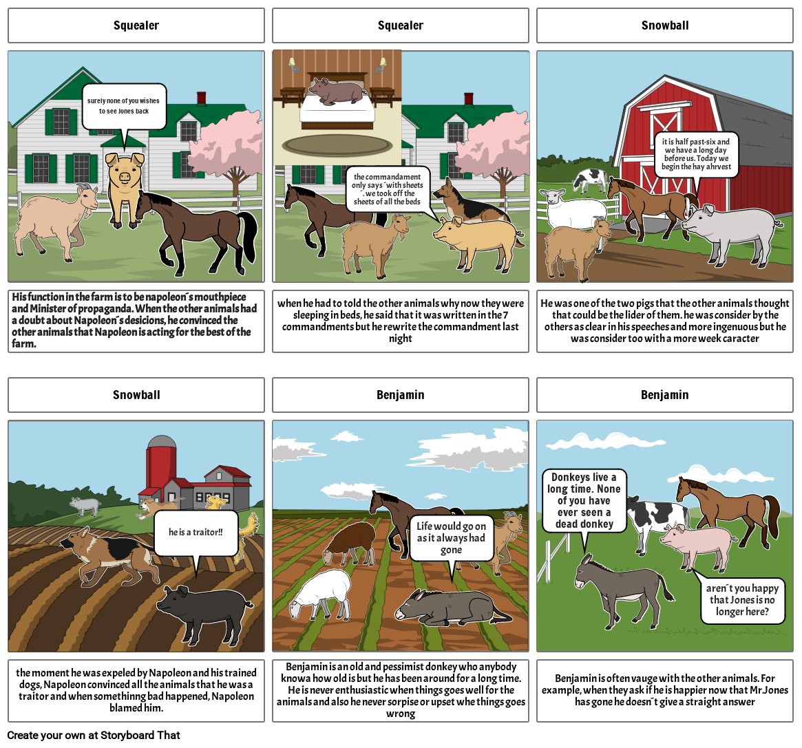 Felipe Escobar characters Storyboard by fa2b40ee