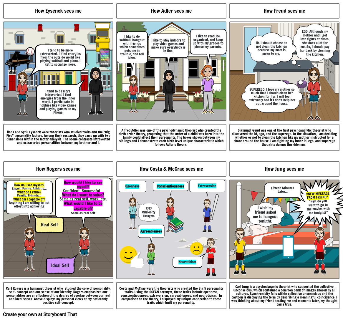 Personality Project Storyboard por faberjm