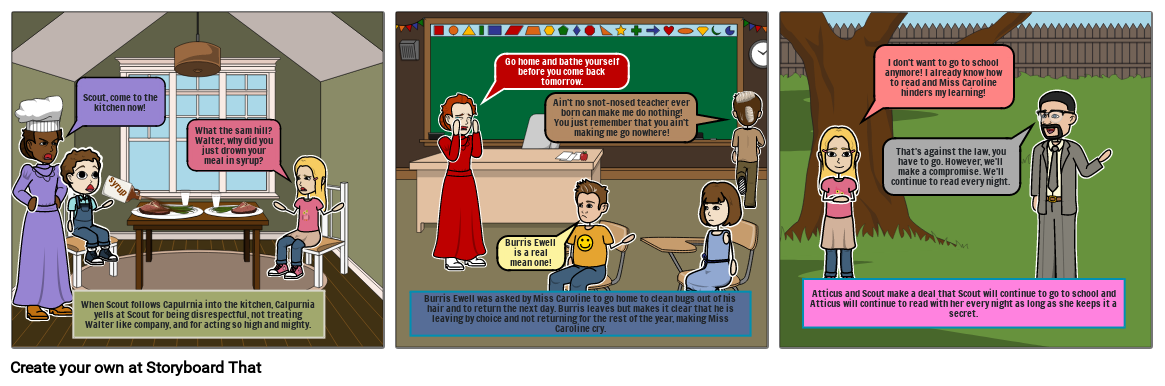 Chapter 3: TKAM Storyboard por fad644e0